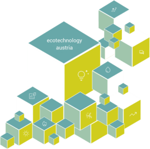 BINDER+CO AG - ecotechnology